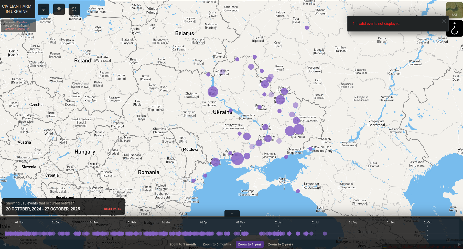 Ukraine War Data Hub